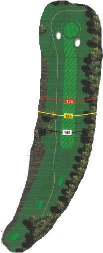 Course Details - Southport Springs Golf Community
