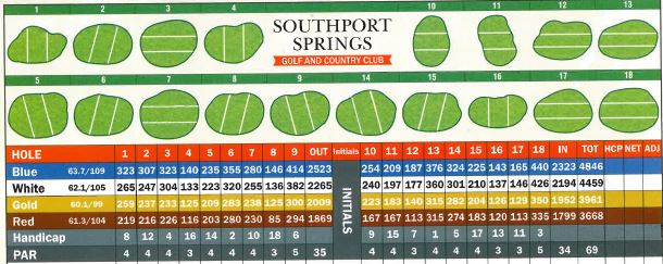 Scorecard - Southport Springs Golf Community